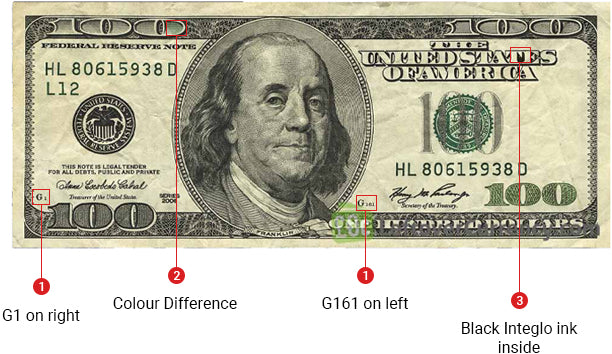 A Closer Look at the New 100 Dollar Bill: Security Features