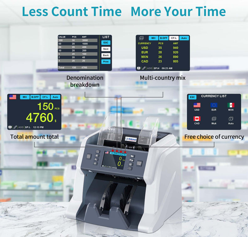 Bill Counters For Sale | Ribao Technology
